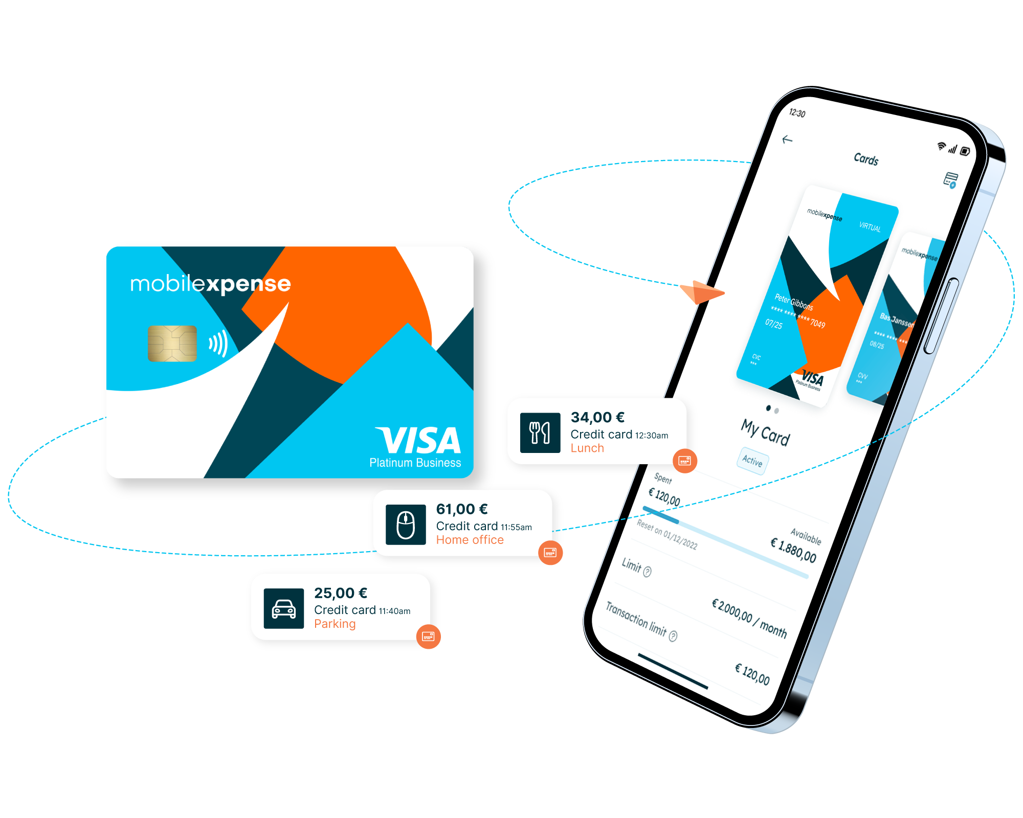 Business Credit Cards For All Your Employees | Mobilexpense